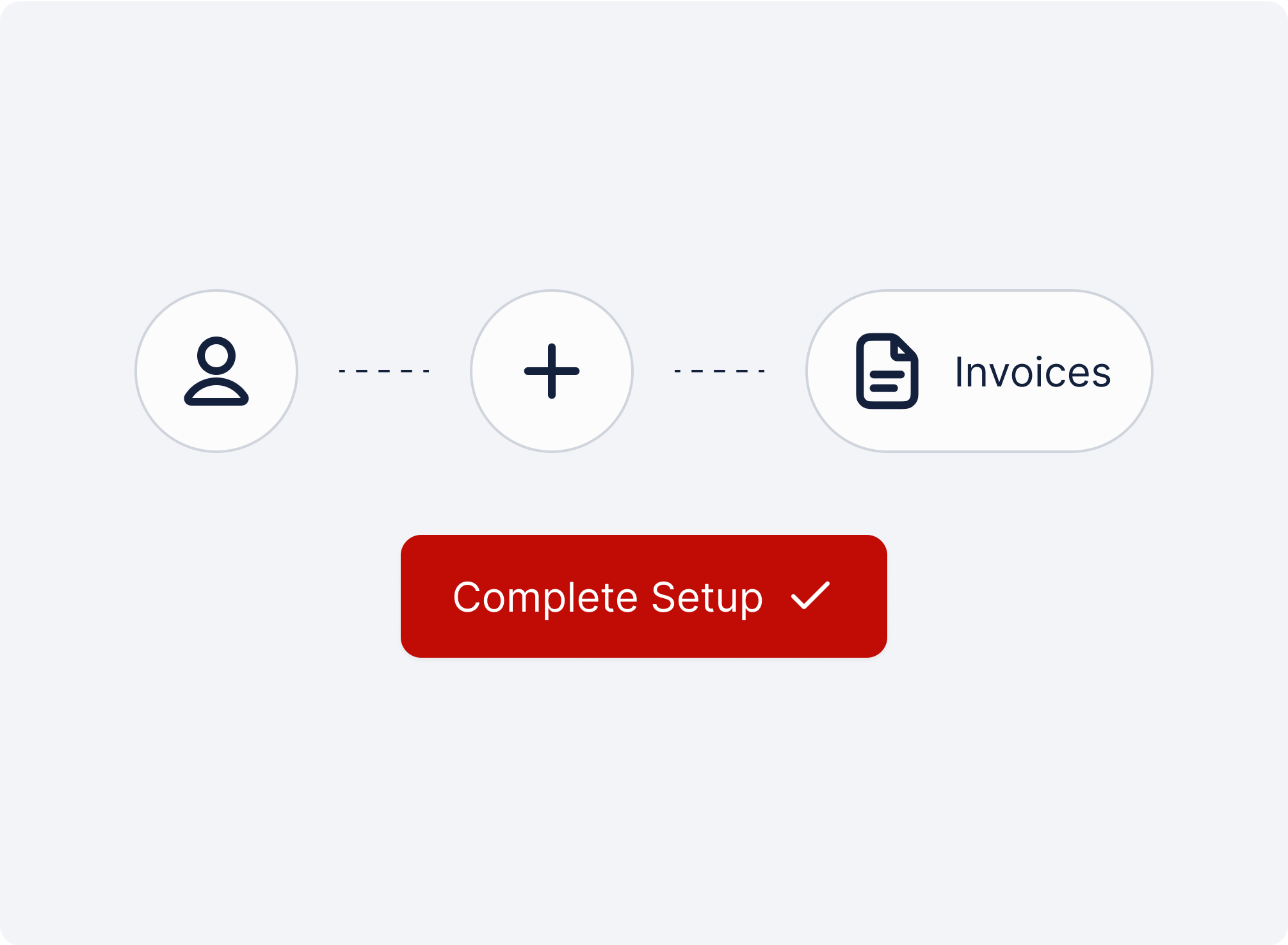 Malaysia Top e-invoicing Software Provider for All System | LHDN-Compliant e-invoice Solution ...